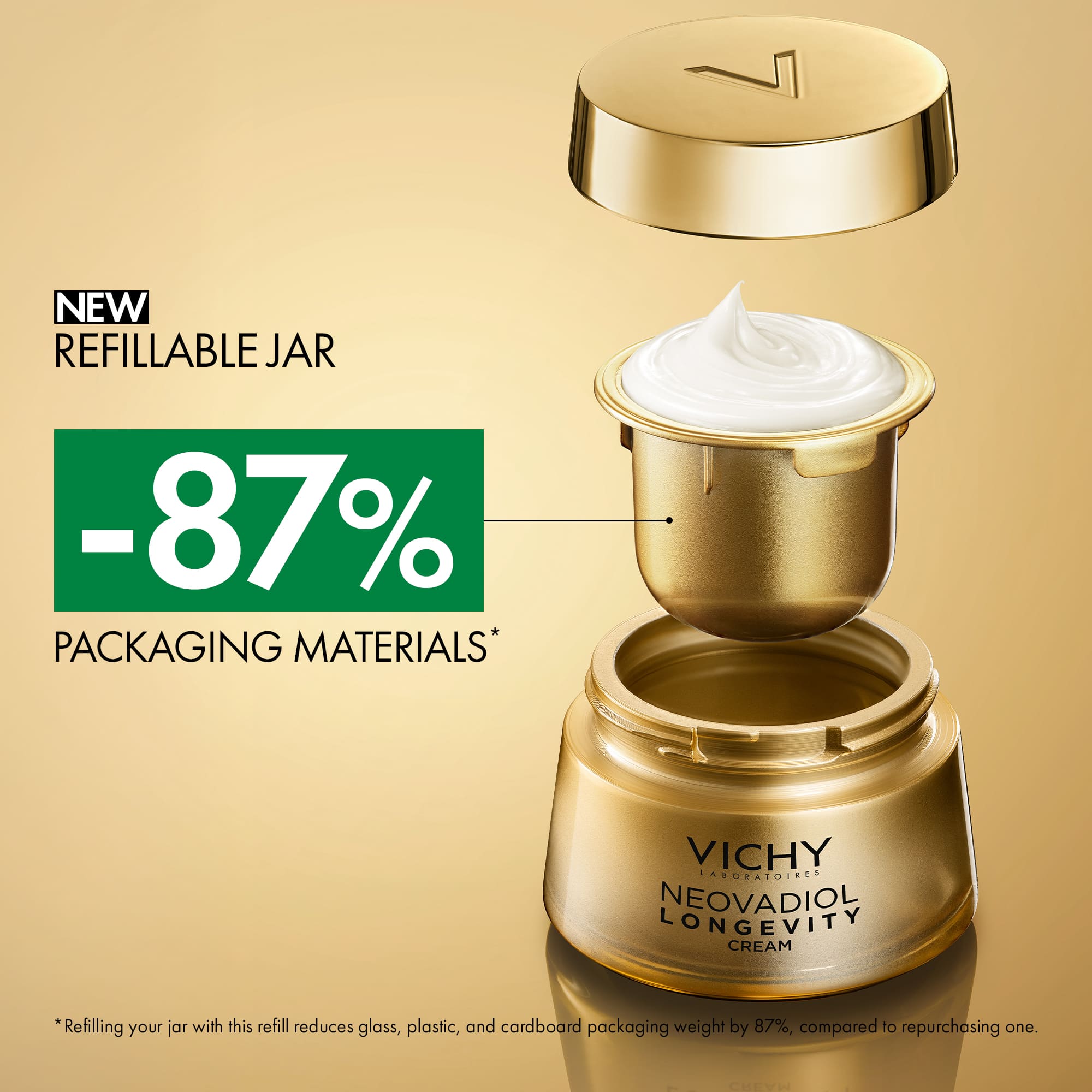 Neovadiol Refill Longevity Κρέμα για Αναδόμηση Προσώπου | Vichy